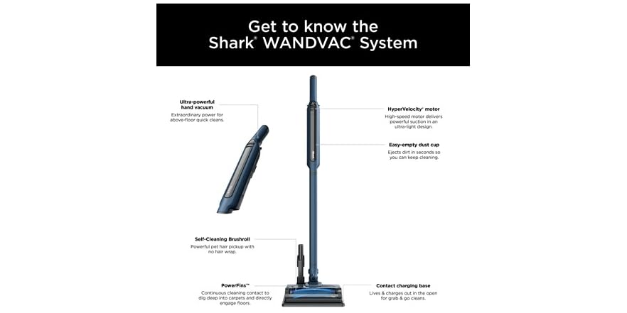 Shark WANDVAC System Cordless 3-in-1, S&D