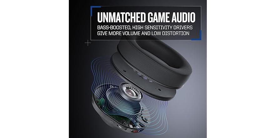 RIG 900 MAX HS Multi-Platform Dual Wireless Gaming Headset