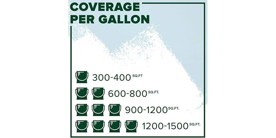 Insl-x Aqua Lock Plus Black Sealer