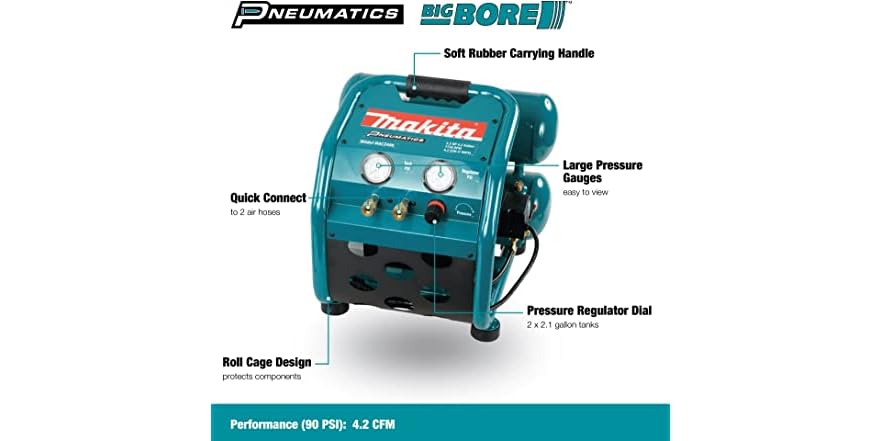 Makita MAC2400 Air Compressor