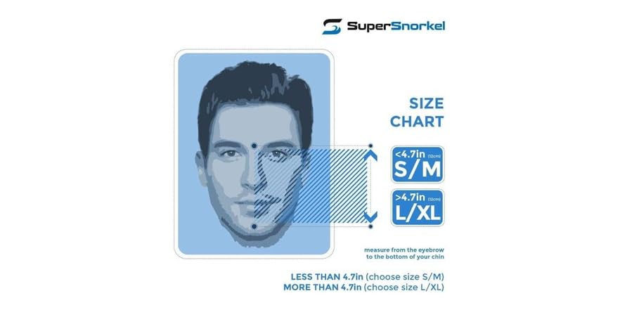 The Super Snorkel Snorkeling Mask