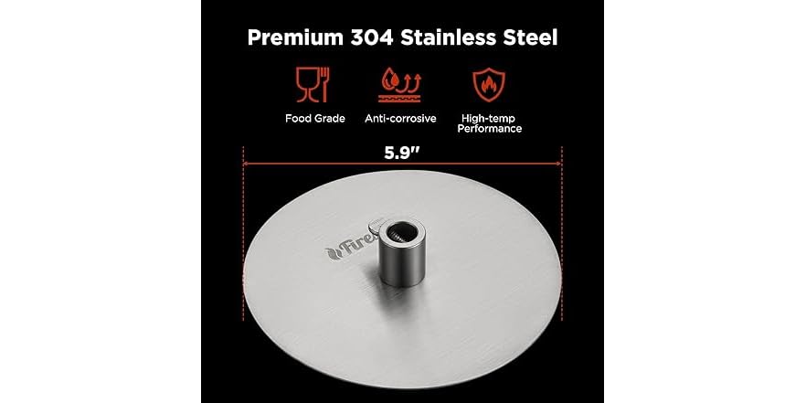 TURBRO Universal Grill Rotisserie Gyros Disc