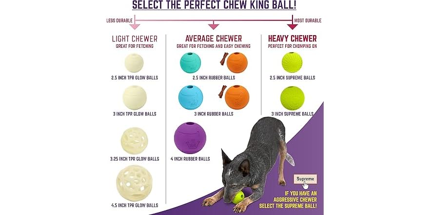 Chew King Supreme Rubber Balls 4pk