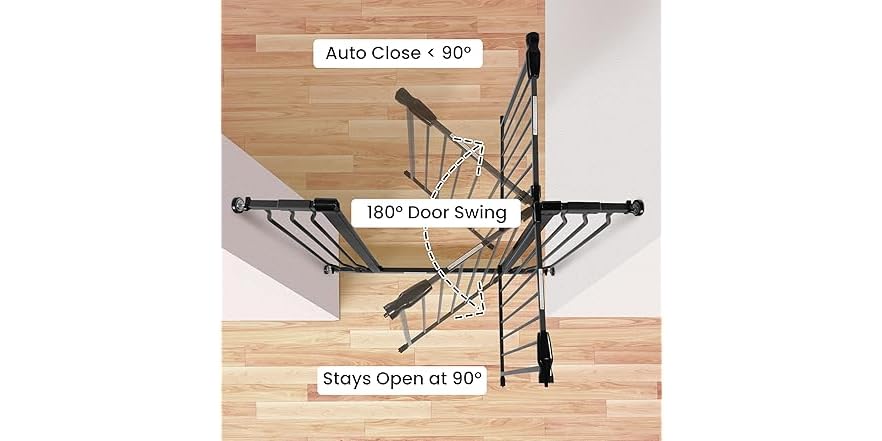 BalanceFrom Gate Protectors