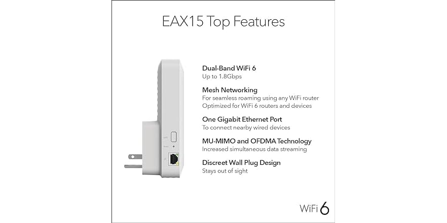 NETGEAR EAX15-100NAR Extender Wall Plug