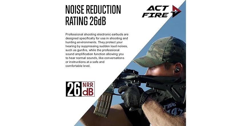 ACT FIRES Shooting Ear Protection Ear Plugs