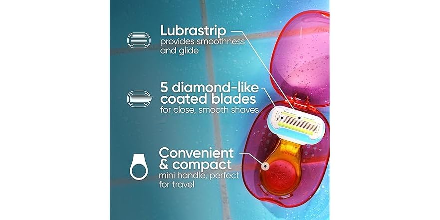 Gillette Venus Snap Cosmo Pink with Extra Smooth Women's Razor