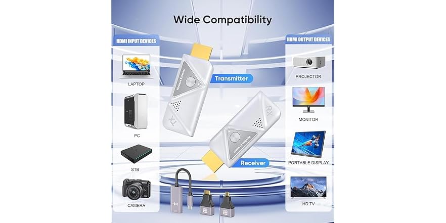 EVATEK Wireless Transmitter and Receiver