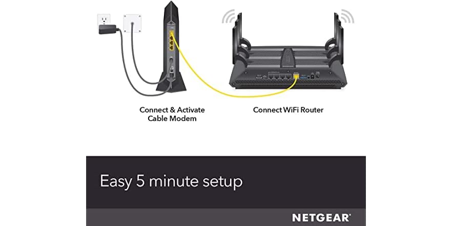NETGEAR Nighthawk Cable Modem CM1200