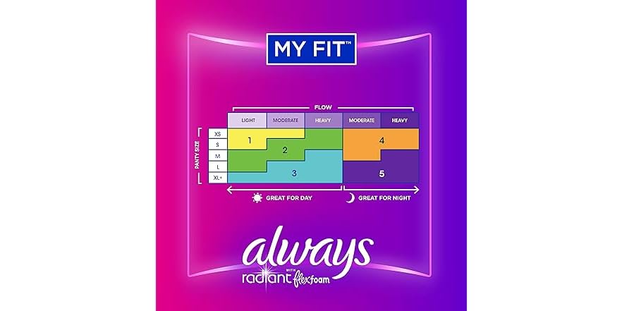 Always Radiant Feminine Pads For Women, Size 2