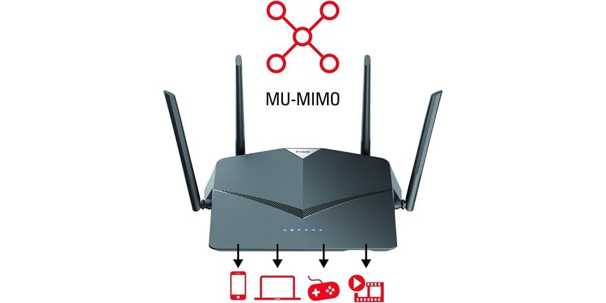 D-Link Smart Mesh WiFi Router AC2600 (Open Box)