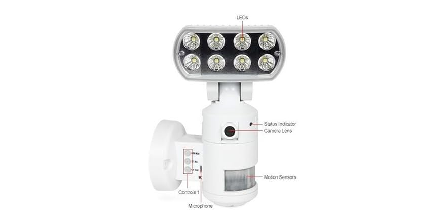 Nightwatcher Security Lights with Camera