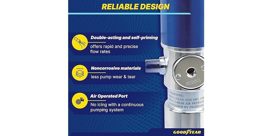 Goodyear Oil Transfer Pump Pneumatic 3.1GPM