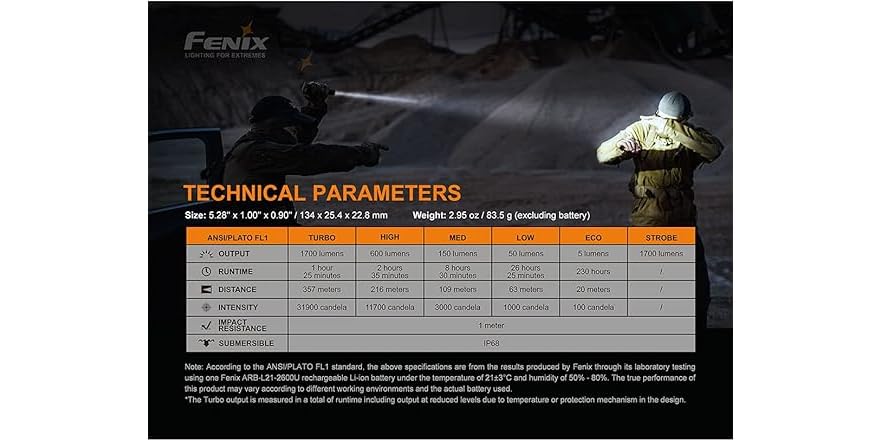 Fenix PD35 v3.0 Tactical Flashlight Rechargeable