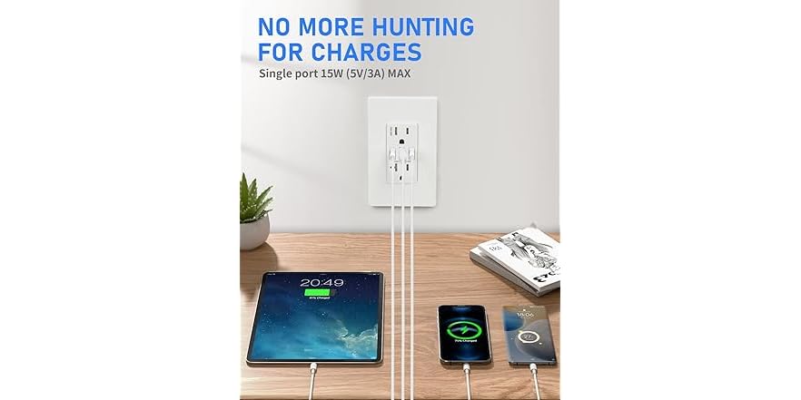 GaN 30W 6Amp 3-Port USB Wall Outlet