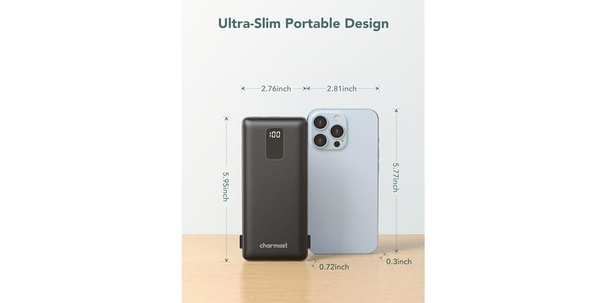 2 Pack 10000mAh Power Bank w/ Cables