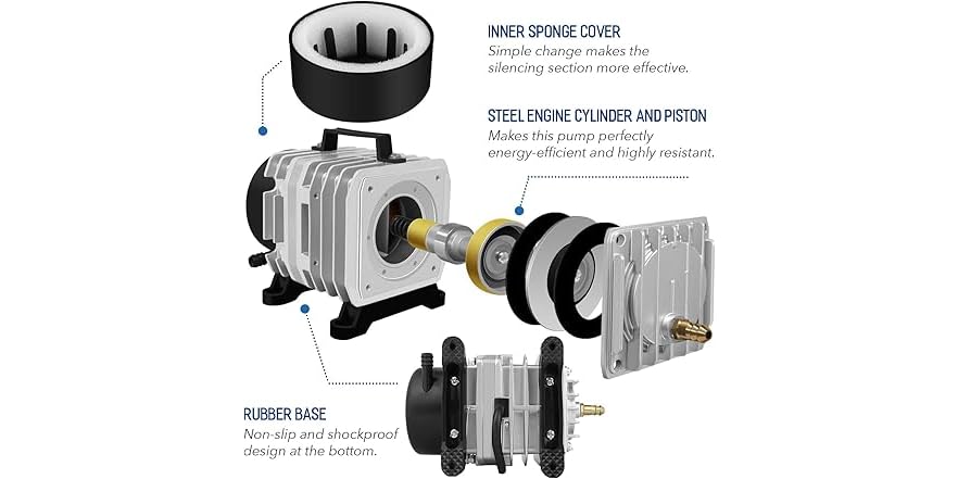 Simple Deluxe Commercial Air Pump