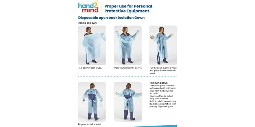 Level 1 Disposable Isolation Gowns (Pack of 150)