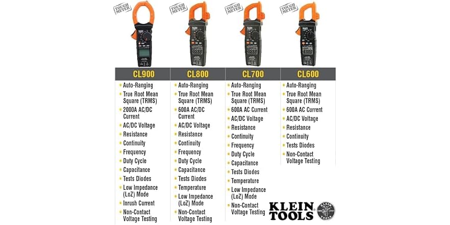 Klein Tools CL800 Digital Clamp Meter