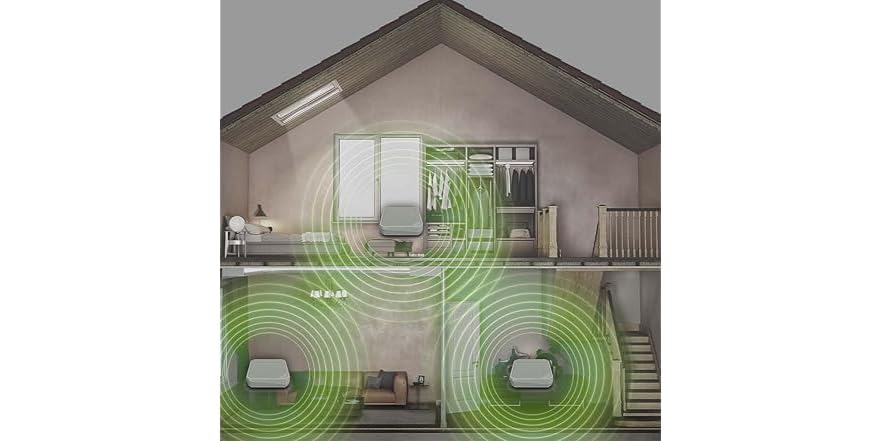 Acer Vero W6m Wi-Fi 6E Mesh Router (Open Box)