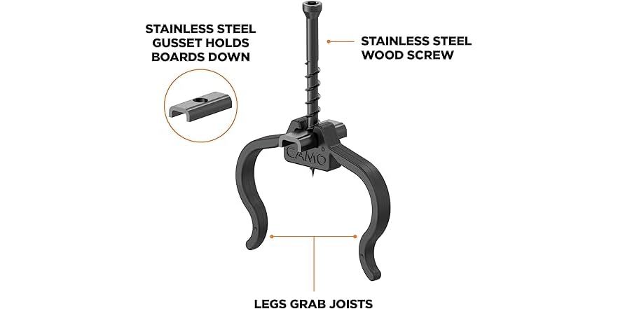 CAMO Edge Clip Hidden Deck Fasteners (450 ct)