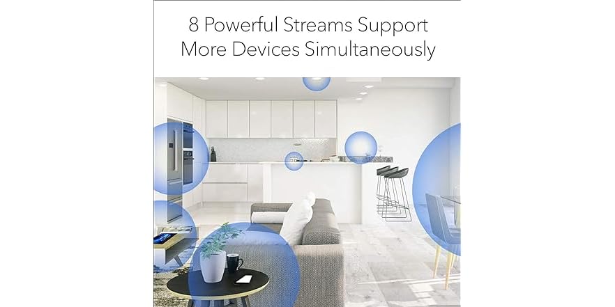 NETGEAR CAX80-100NAR WiFi 6 Cable Modem