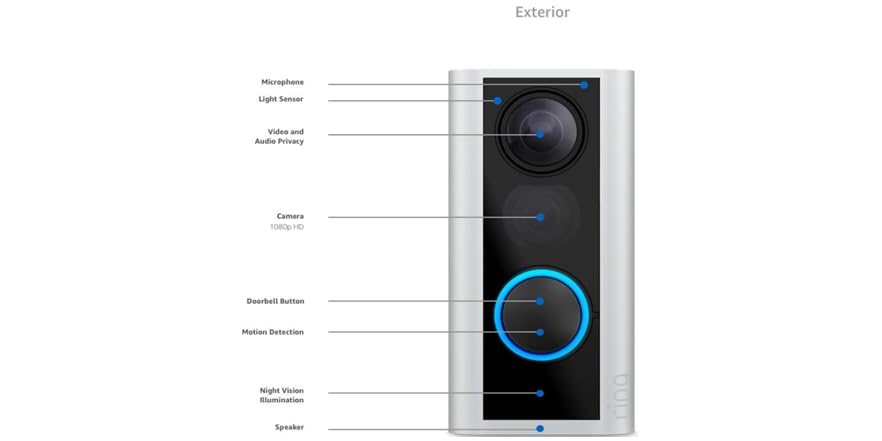 Amazon Devices Ring Peephole Cam video doorbell
