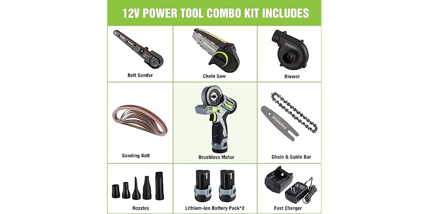 WORKPRO Cordless 3-in-1 Power Tool Combo Kit