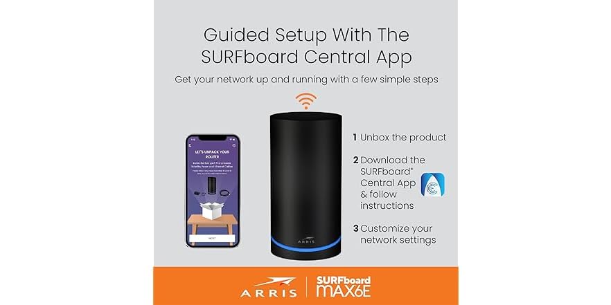 ARRIS Surfboard mAX 6E W161 Tri-Band Mes