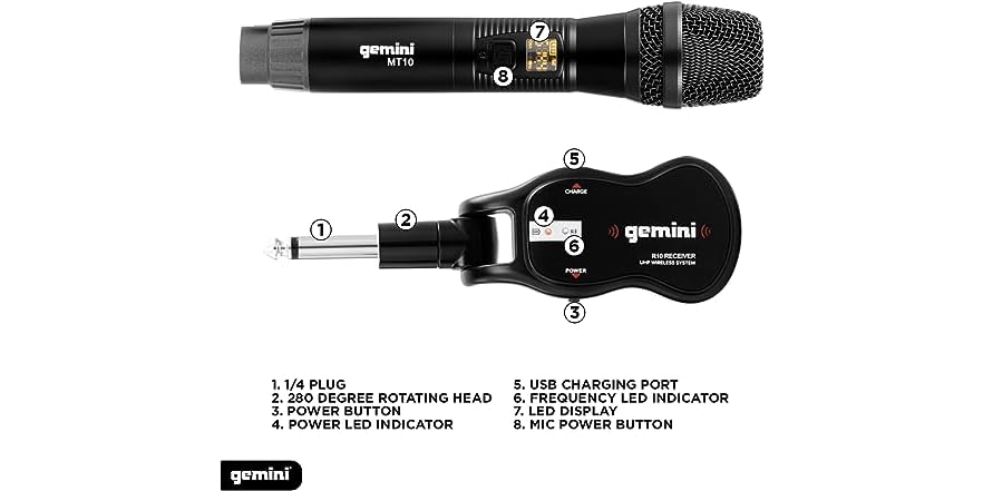 Gemini Sound GMU-M200 Pro Plug & Play Wireless Rec (Open Box)