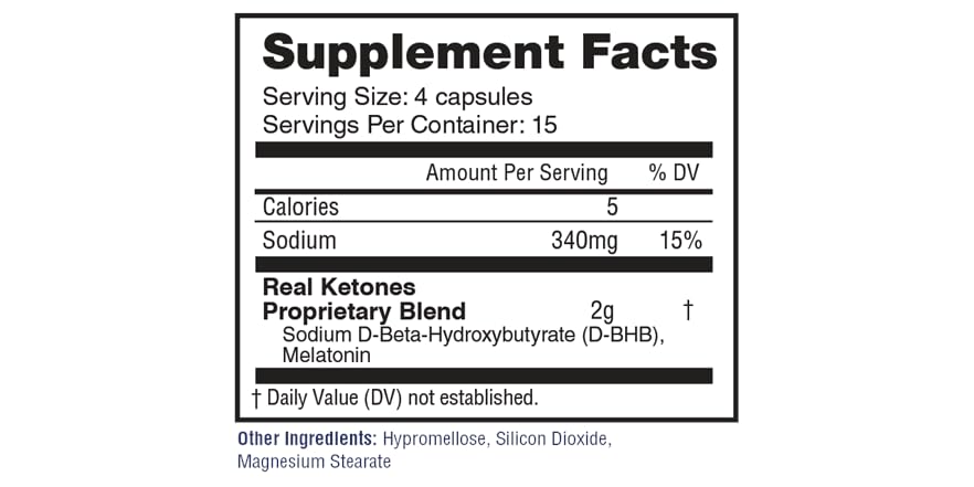 Real Ketones Keto Charged + Keto Melatonin Variety Pack