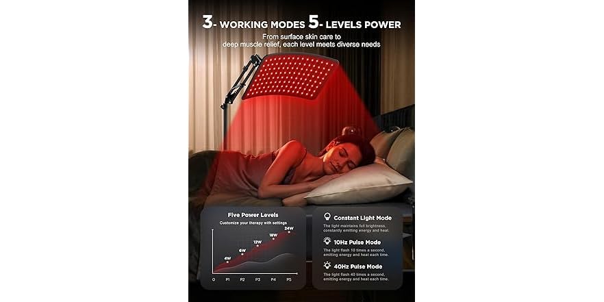 INTEO Red Light Therapy Lamp