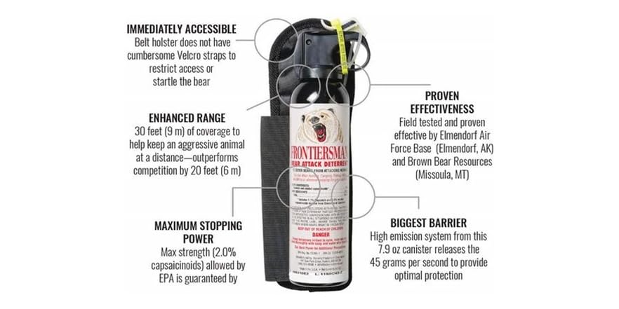 Sabre Red Frontiersman Bear Spray with Holster