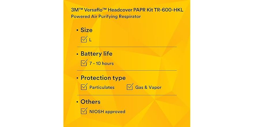 3M PAPR Respirator