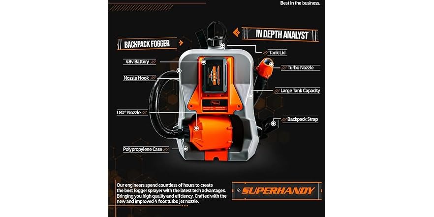 SuperHandy GUO048 ULV Fogger Cordless Backpack (Open Box)