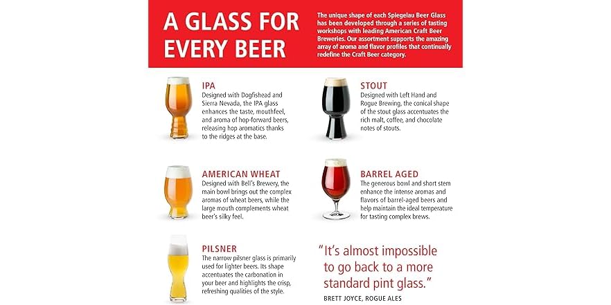 Spiegelau Craft IPA, Pint Glass