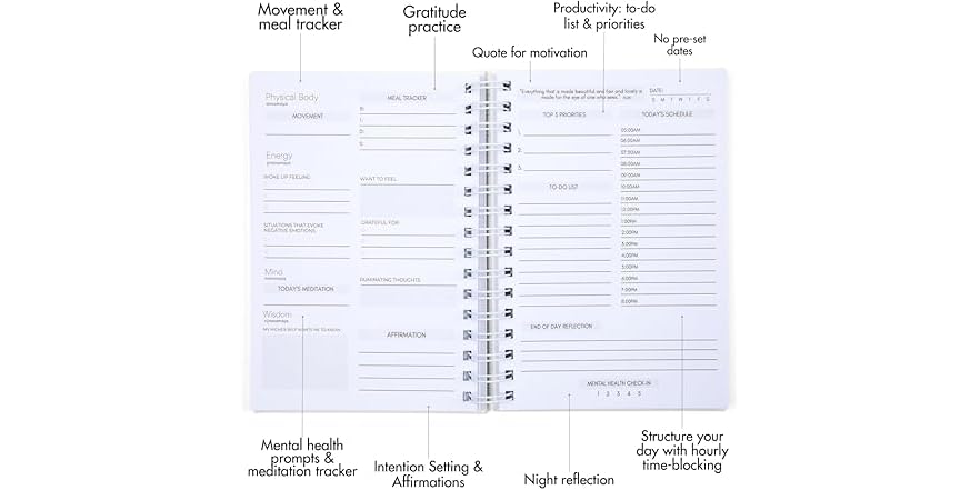 Daily Alignment Journal: Habit Tracker