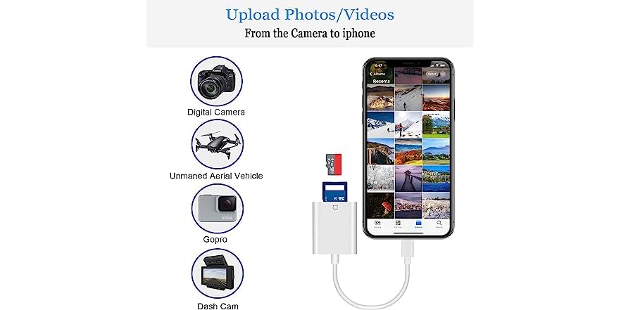 Lightning to SD TF Card Camera Reader