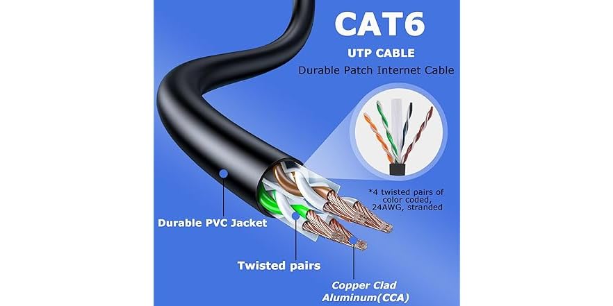 Cat6 Ethernet Patch Cable 15ft (10-Pack)