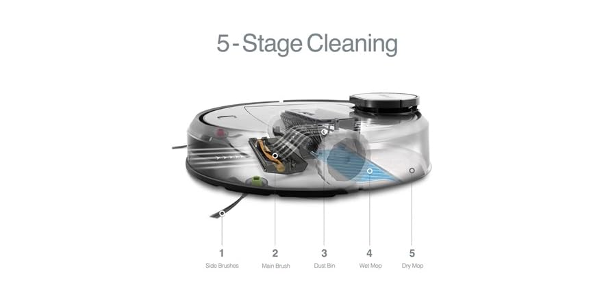 ECOVACS Deebot R96 Vacuum Cleaning Robot
