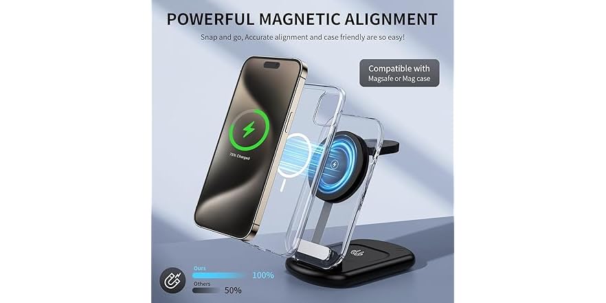 Magnetic 3 in 1 Mag-Safe Charger Stand