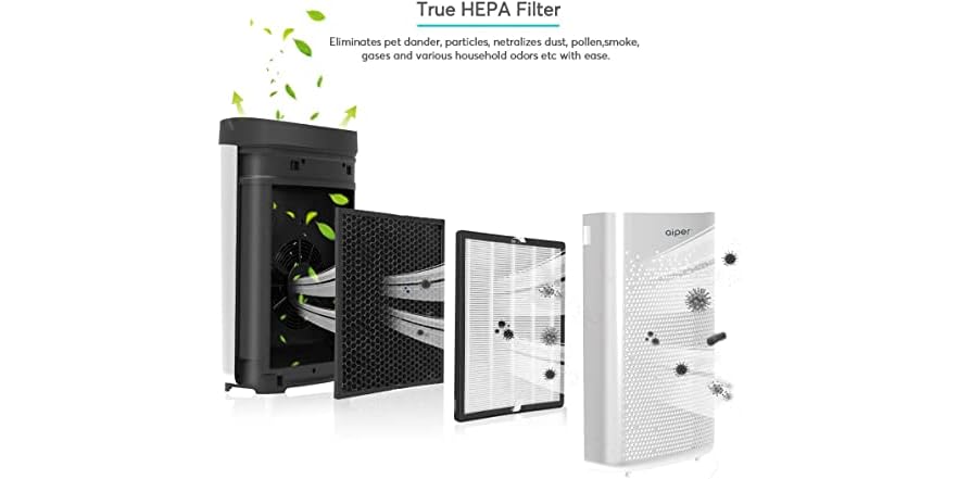 AIPER Air Purifier with H13 True HEPA Filter (Open Box)
