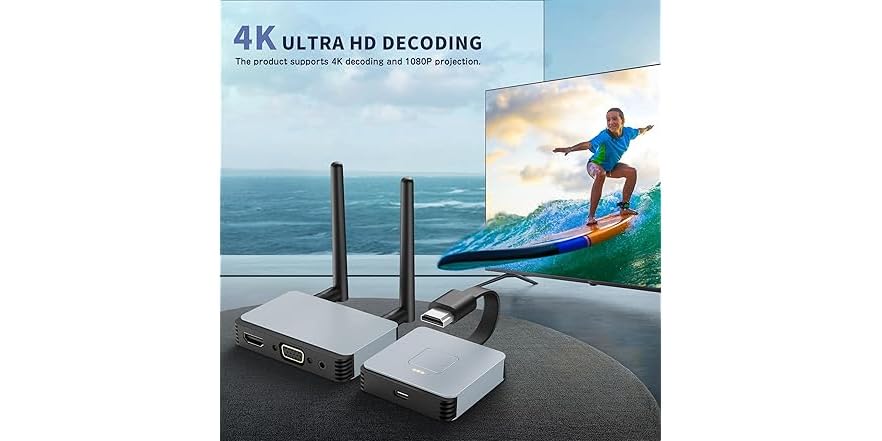 BRAIDOL Wireless HDMI Transmitter and Receiver