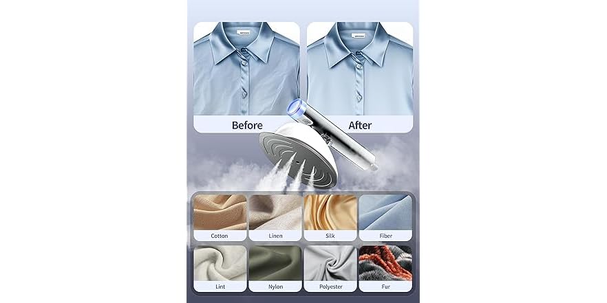 Sundu 1500W Steamer for Clothes