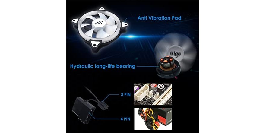 Pack of 3 Aigo Halo LED Ring Fan 120mm