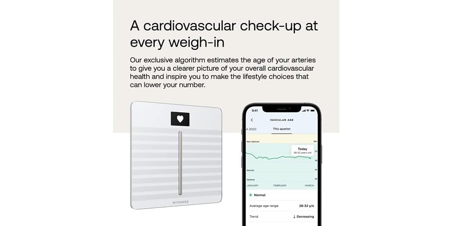 Withings WIFI Body Composition Smart Scale