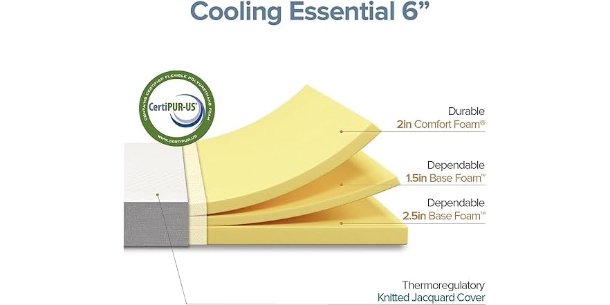 ZINUS 6 Inch Cooling Essential Foam Matt
