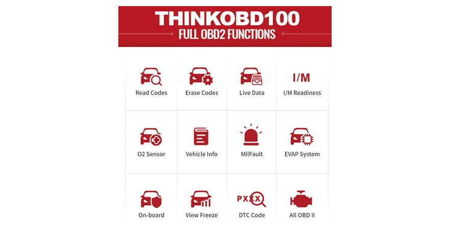 All-in-One Service Kit - Diagnostic Test Tools