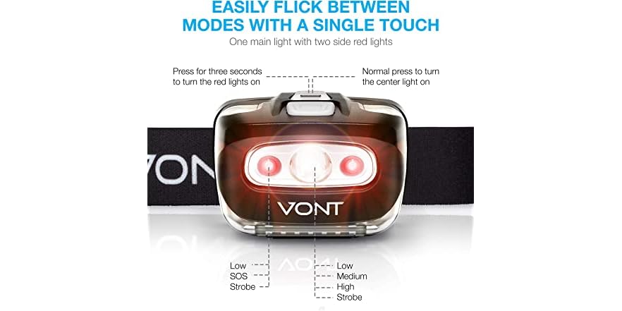 Vont Spark Headlamp(Rechargeable) 2 Pack