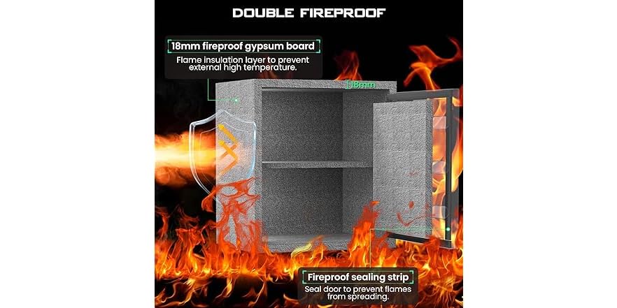 Kavey Safe Box | 1.8 cu ft